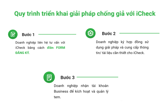 Tem chống giả Bộ Công An và những điều cần phải biết