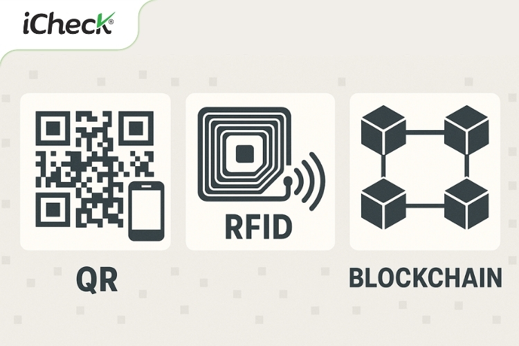 So sánh các phương pháp truy xuất nguồn gốc: QR, RFID và Blockchain